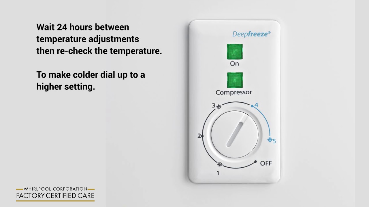 Deep Freezer Temperature Control: Optimize Efficiency and Freshness ...
